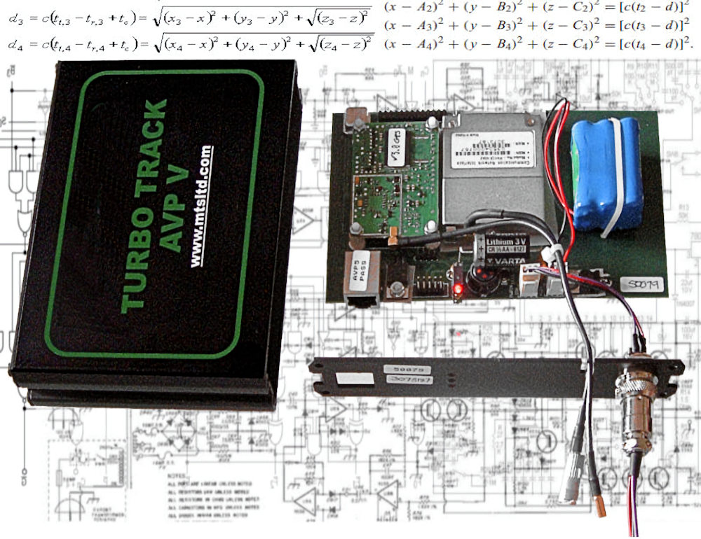 About BOAT TRACK and our GPS tracking devices